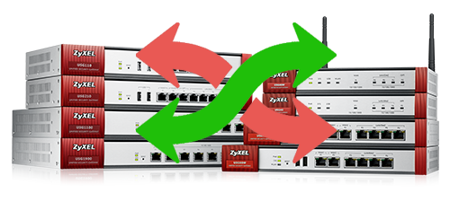 Introducing the new USG FLEX Series